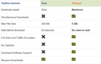 TezFiles Registration